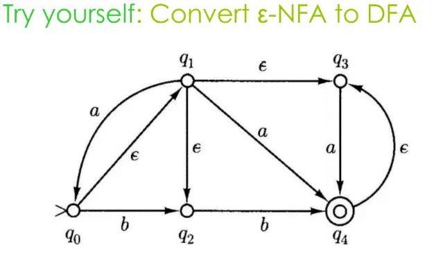 Solved Try yourself: Convert ε-NFA to DFA 91 E 93 a a E a € | Chegg.com