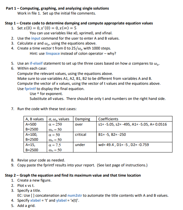 Solved Precalculus - Looking back! Quadratic equation: | Chegg.com