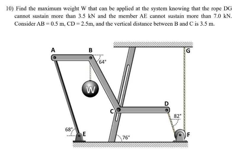 Solved 10) ﻿Find the maximum weight \( ﻿W \) ﻿that can be | Chegg.com