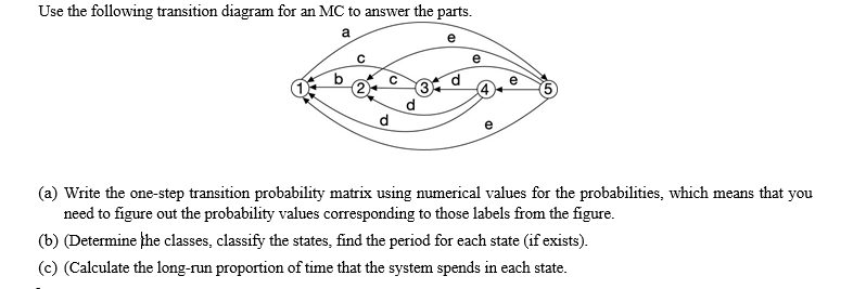 Solved Use the following transition diagram for an MC to | Chegg.com