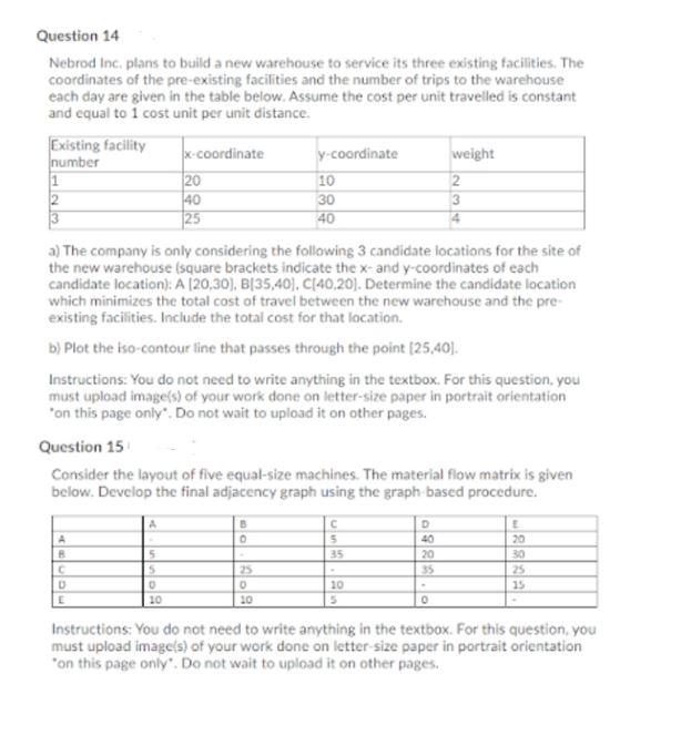 Solved AWN Question 14 Nebrod Inc, plans to build a new | Chegg.com