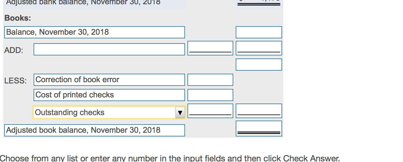 Solved Adjusted bank balance, November 30, 2018 Вooks: | Chegg.com