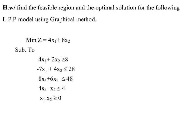 Solved H.w/ find the feasible region and the optimal | Chegg.com