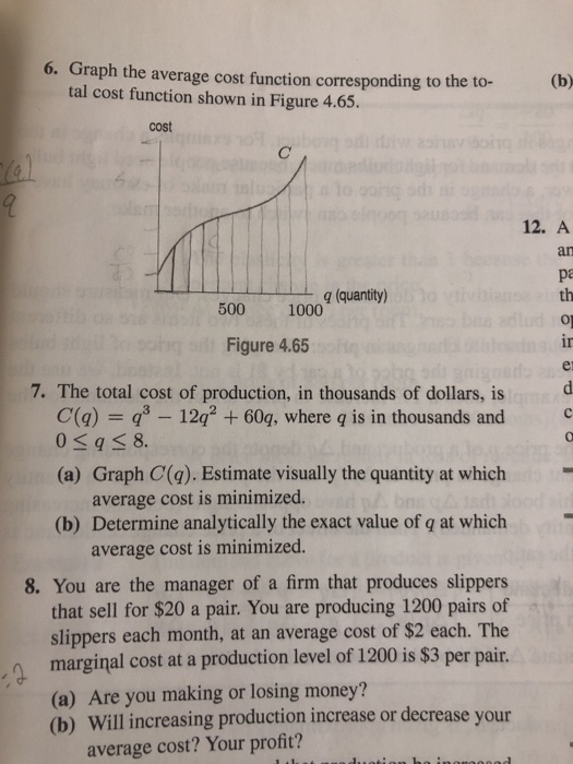Solved 6. Graph the average cost function corresponding to | Chegg.com