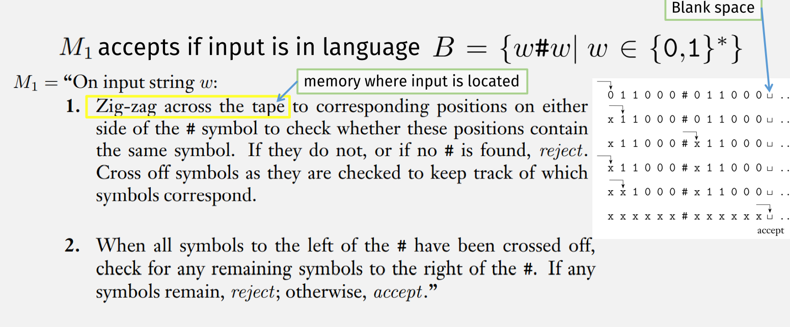 Blank space 0 1 1 0 0 0 # 0 1 1 0 0 0 0 My accepts if | Chegg.com
