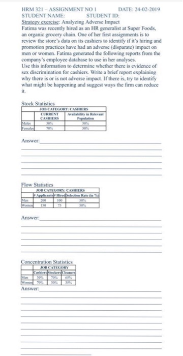 Solved DATE: 24-02-2019 HRM 321-ASSIGNMENT NO STUDENT NAME | Chegg.com