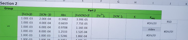 Complete the table below. There we 5 solutions and s | Chegg.com