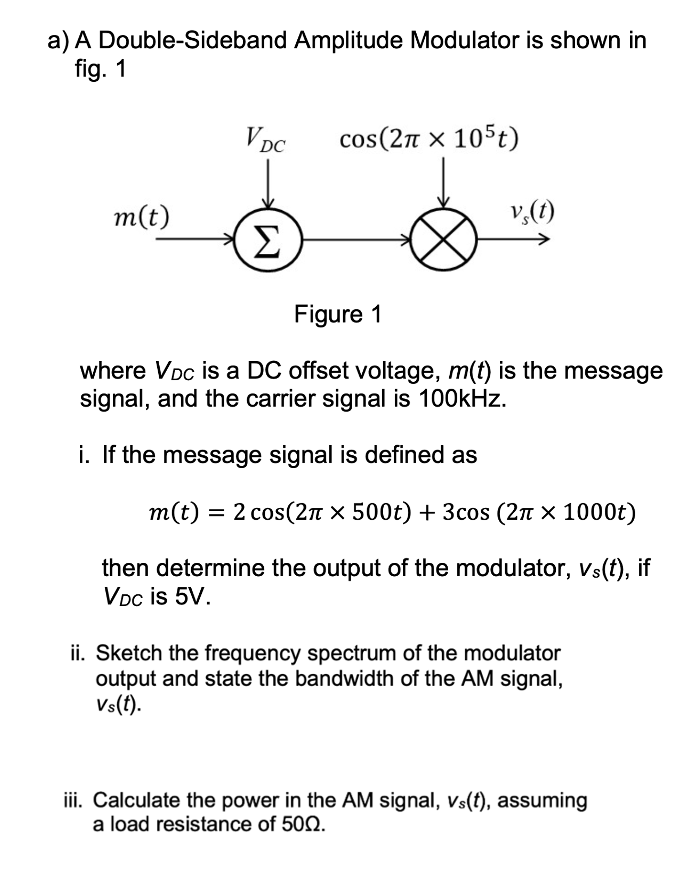 Solved a) A Double-Sideband Amplitude Modulator is shown in | Chegg.com