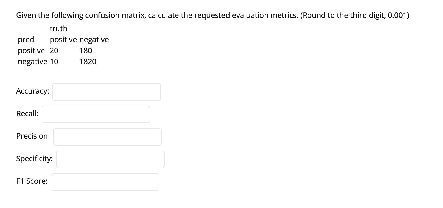 Solved Given the following confusion matrix, calculate the | Chegg.com