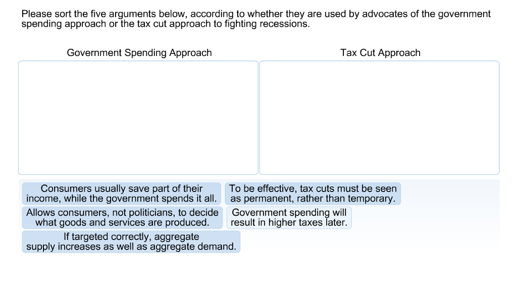 Solved Please sort the five arguments below, according to | Chegg.com