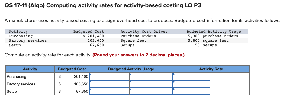 Solved QS 17-11 (Algo) Computing activity rates for | Chegg.com