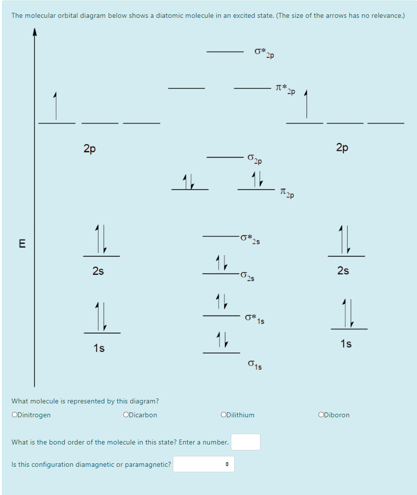 Solved The molecular orbital diagram below shows a diatomic | Chegg.com