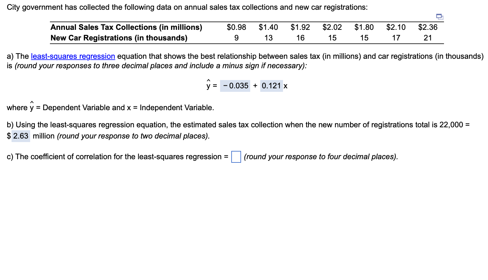 Solved City government has collected the following data on | Chegg.com