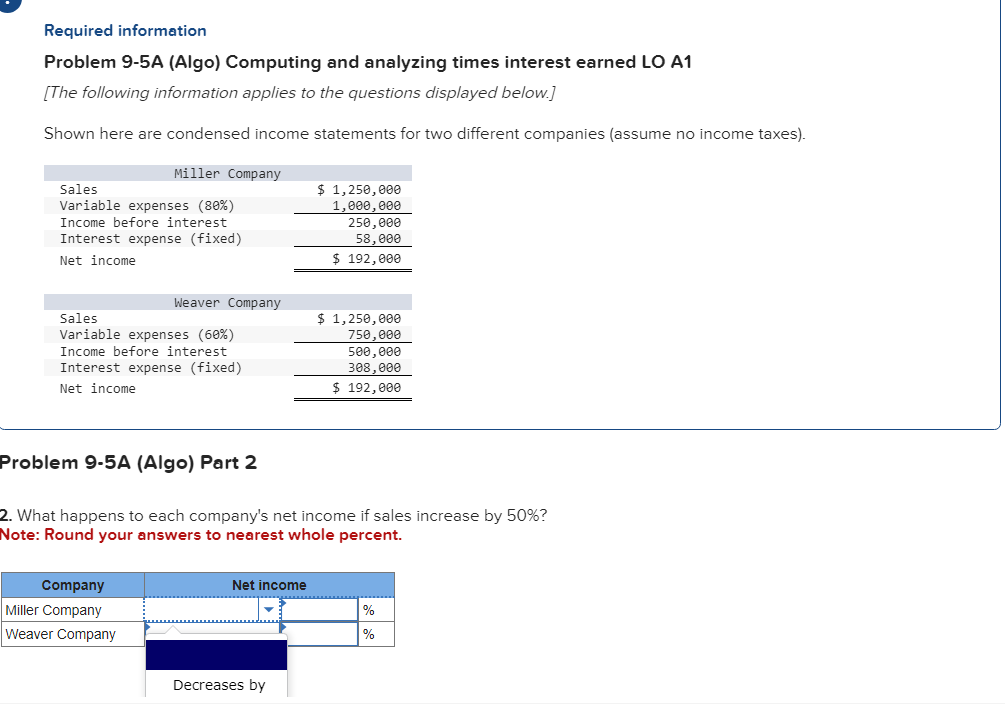 Solved Required intormation Problem 9-5A (Algo) Computing | Chegg.com Solved Required intormation Problem 9-5A (Algo) Computing | Chegg.com