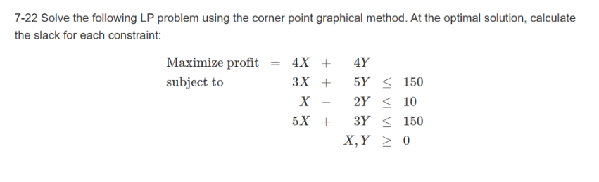 Solved 7-22 Solve the following LP problem using the corner | Chegg.com