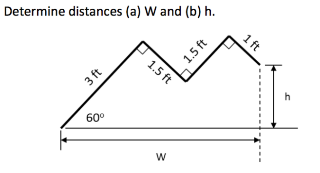 Solved Determine distances (a) Wand (b) h. 1 ft 1.5 ft 1.5 | Chegg.com