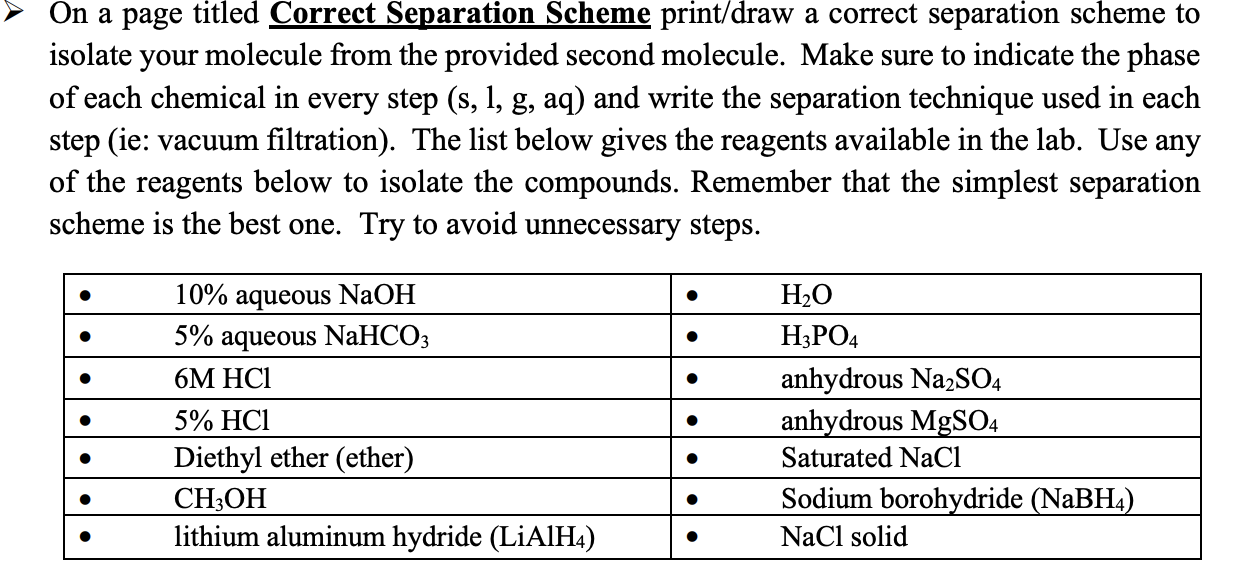 Solved On a page titled Correct Separation Scheme print/draw | Chegg.com