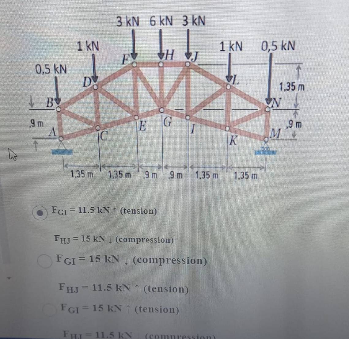 Solved FGI = 11.5 ﻿KN (tension)FHJ = 15 ﻿kN | Chegg.com