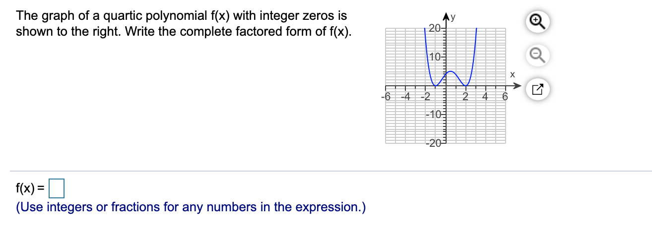 Solved The graph of a quartic polynomial f(x) with integer | Chegg.com