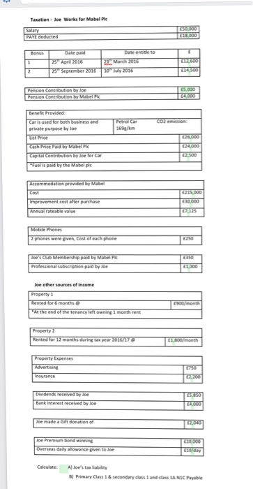 Calculate Joe's tax liability Primary Class 1 & | Chegg.com