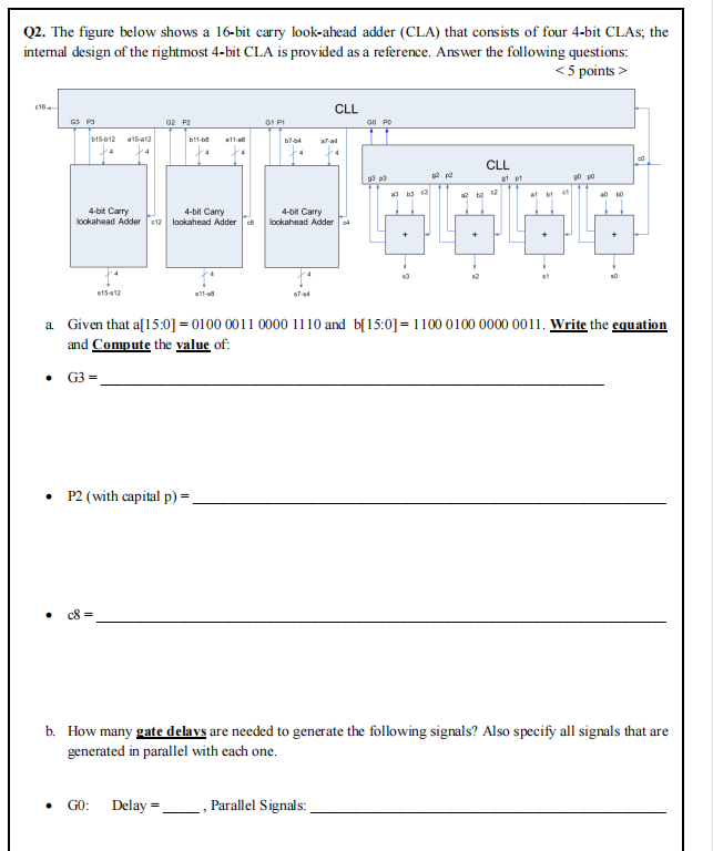 Solved Q2. The figure below shows a 16-bit carry look-ahead | Chegg.com