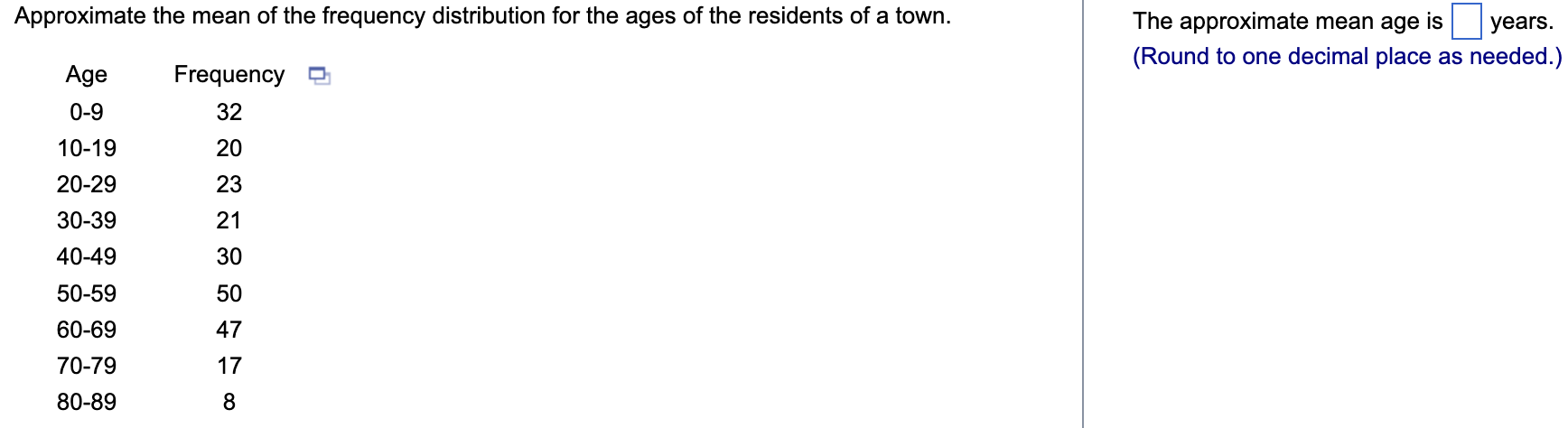 Approximate the mean of the frequency distribution | Chegg.com