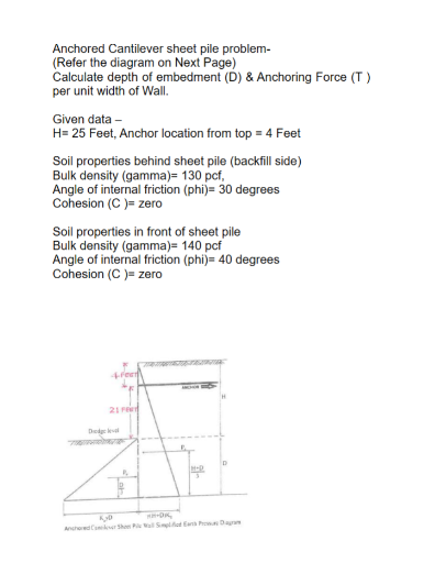 Solved Anchored Cantilever sheet pile problem- (Refer the | Chegg.com