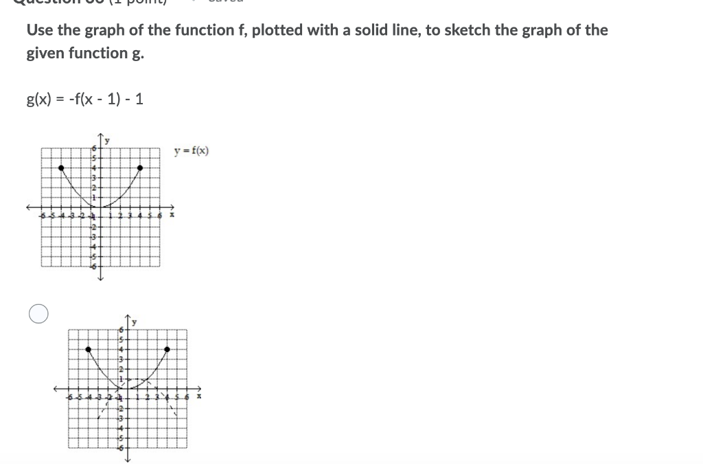 Solved Use the graph of the function f, plotted with a solid | Chegg.com