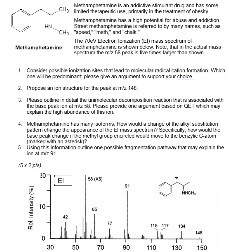 Solved Methamphetamine is an addictive stimulant drug and | Chegg.com