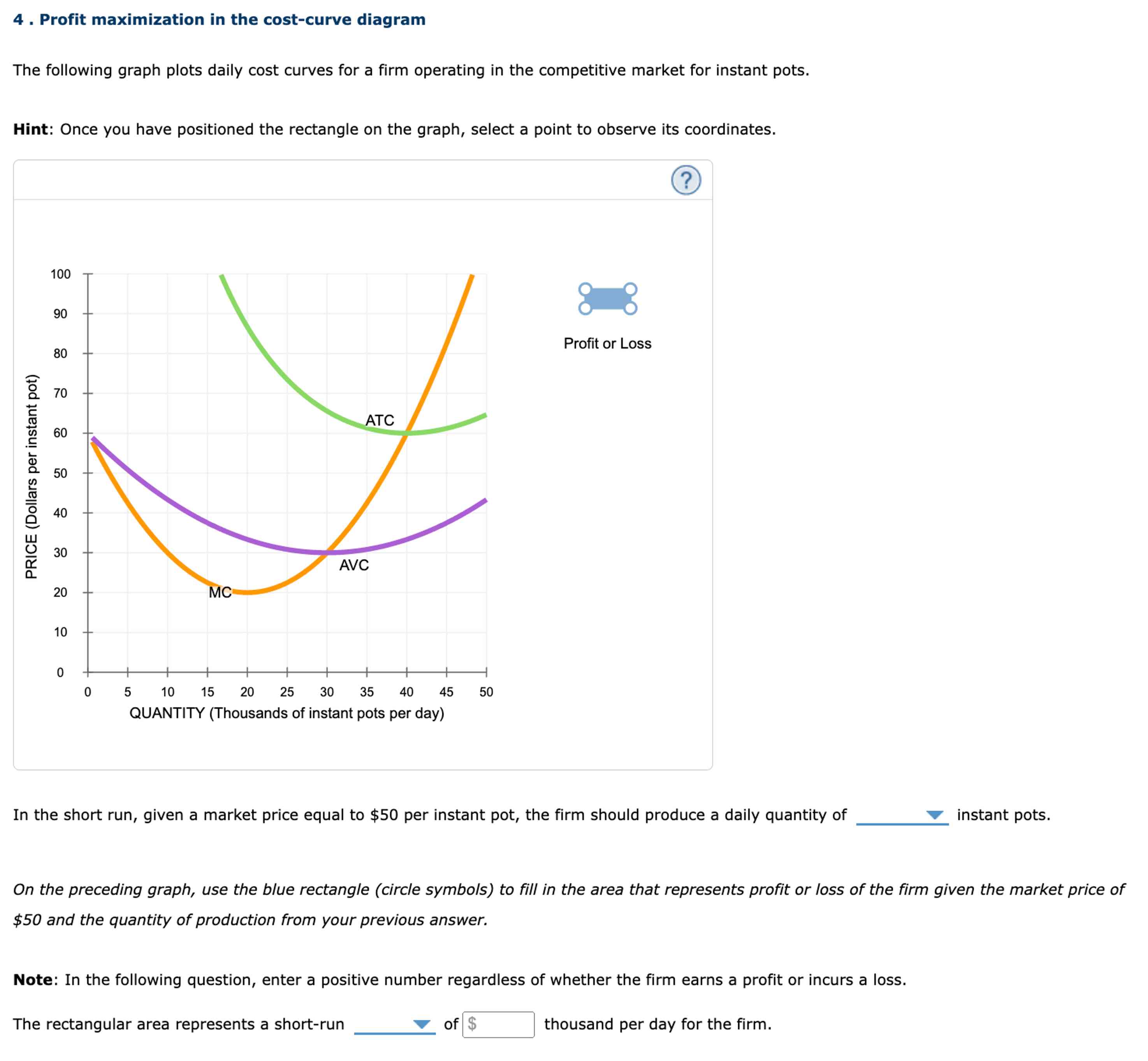 Solved 4 . ﻿Profit maximization in the cost-curve diagramThe | Chegg.com