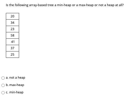 Solved Is the following array-based tree a min-heap or a | Chegg.com