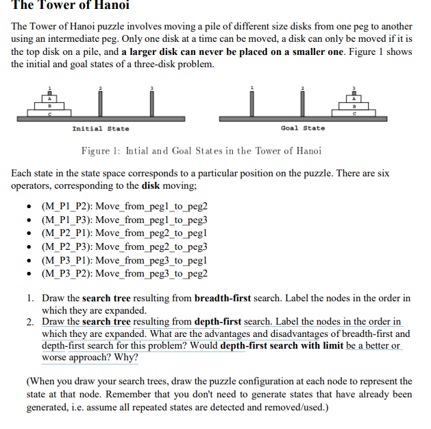 Solved The Tower of Hanoi puzzle involves moving a pile of | Chegg.com