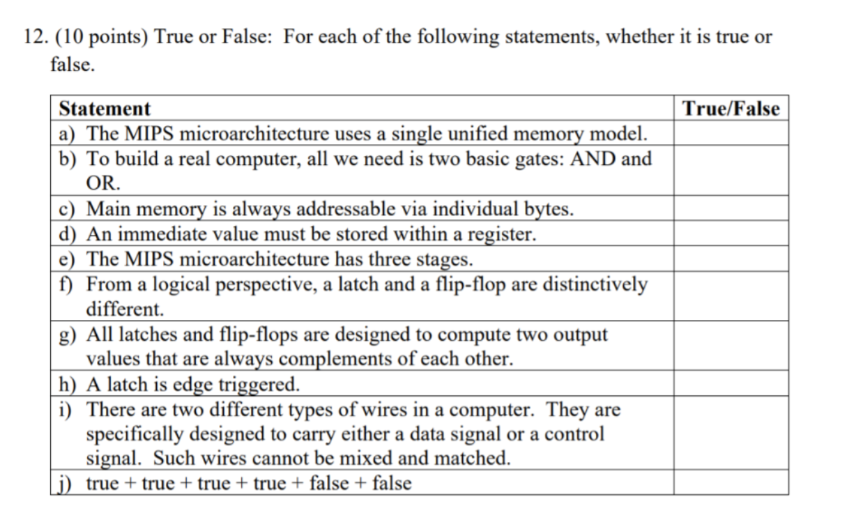 Solved 12. (10 points) True or False: For each of the | Chegg.com