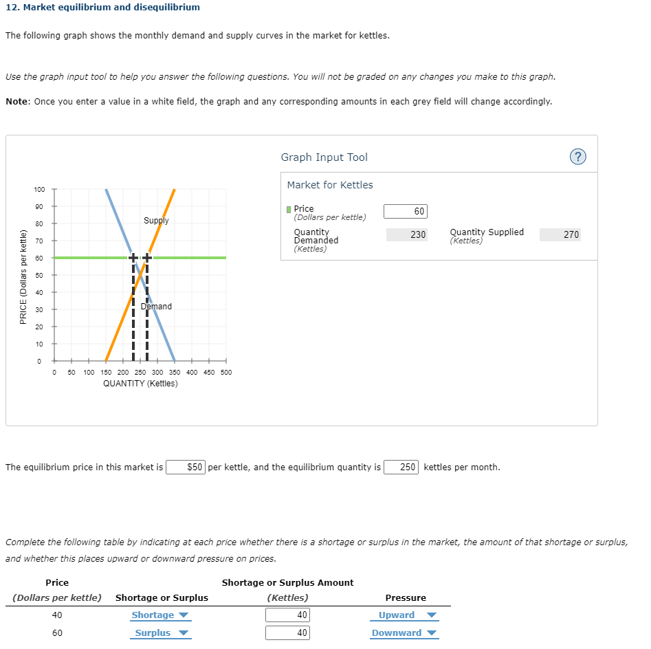 Solved provide correct answers if they are wrong | Chegg.com