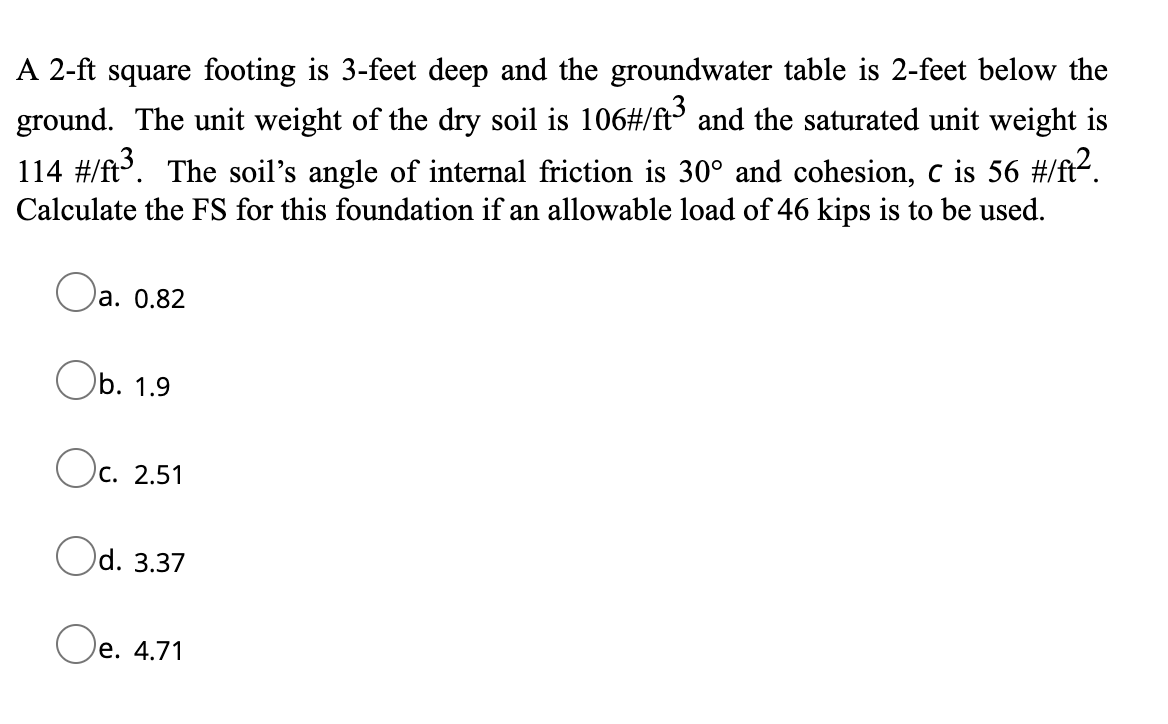 Solved A 2-ft square footing is 3-feet deep and the | Chegg.com