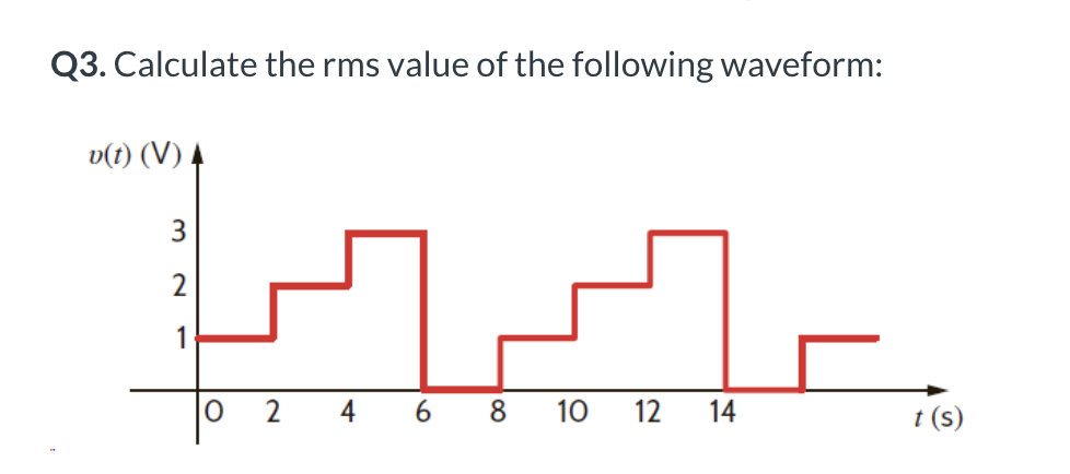 Solved Q3. Calculate the rms value of the following | Chegg.com