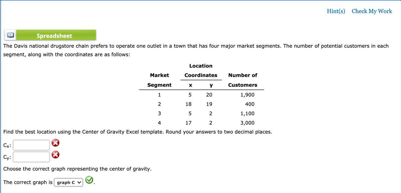 Solved Hint(s) Check My Work Spreadsheet The Davis national | Chegg.com