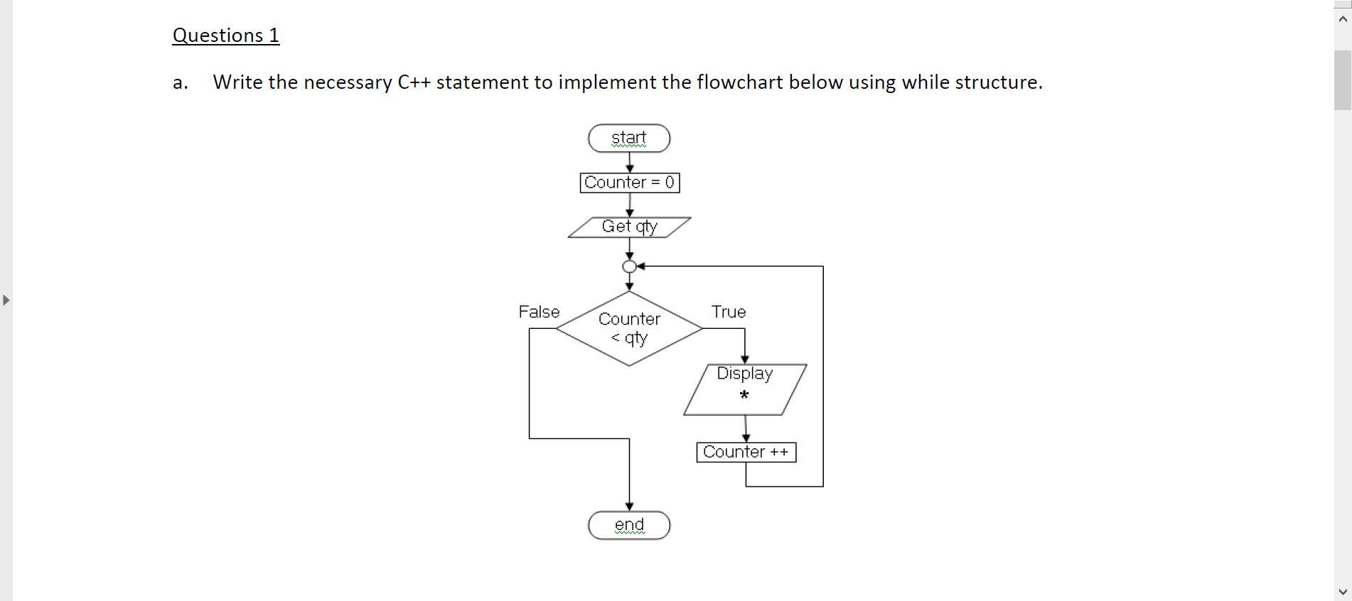 Solved Questions 1 a. Write the necessary C++ statement to | Chegg.com
