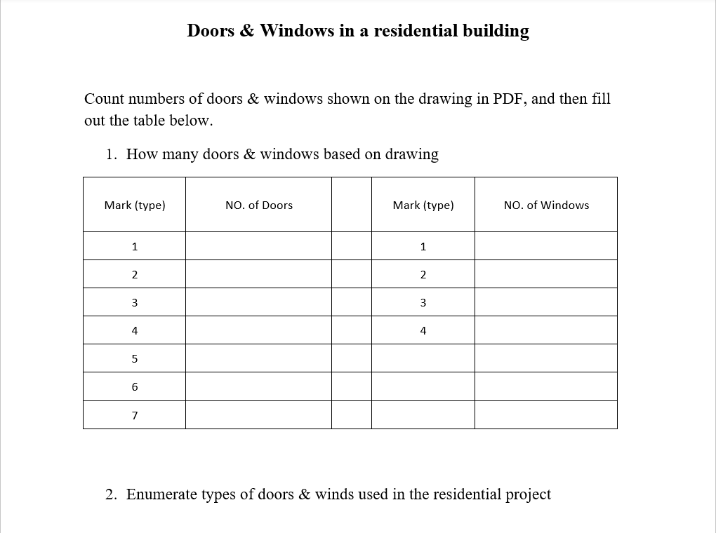 Solved Question Help Doors & Windows in a residential | Chegg.com