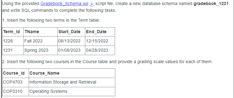 Using the provided Gradebook_Schema.sq! ↓ script | Chegg.com