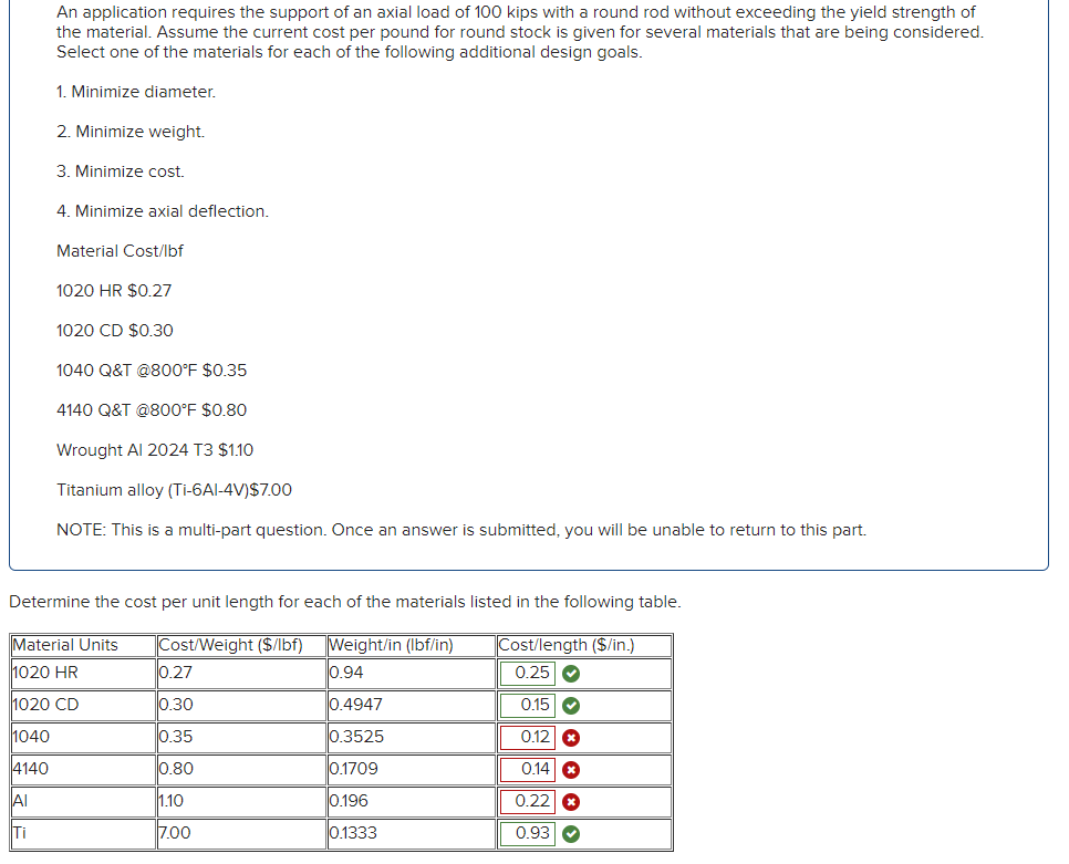 Solved An application requires the support of an axial load | Chegg.com