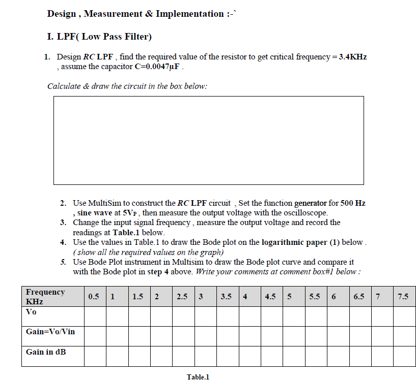 Solved Design , Measurement & Implementation :- I. LPF( Low | Chegg.com