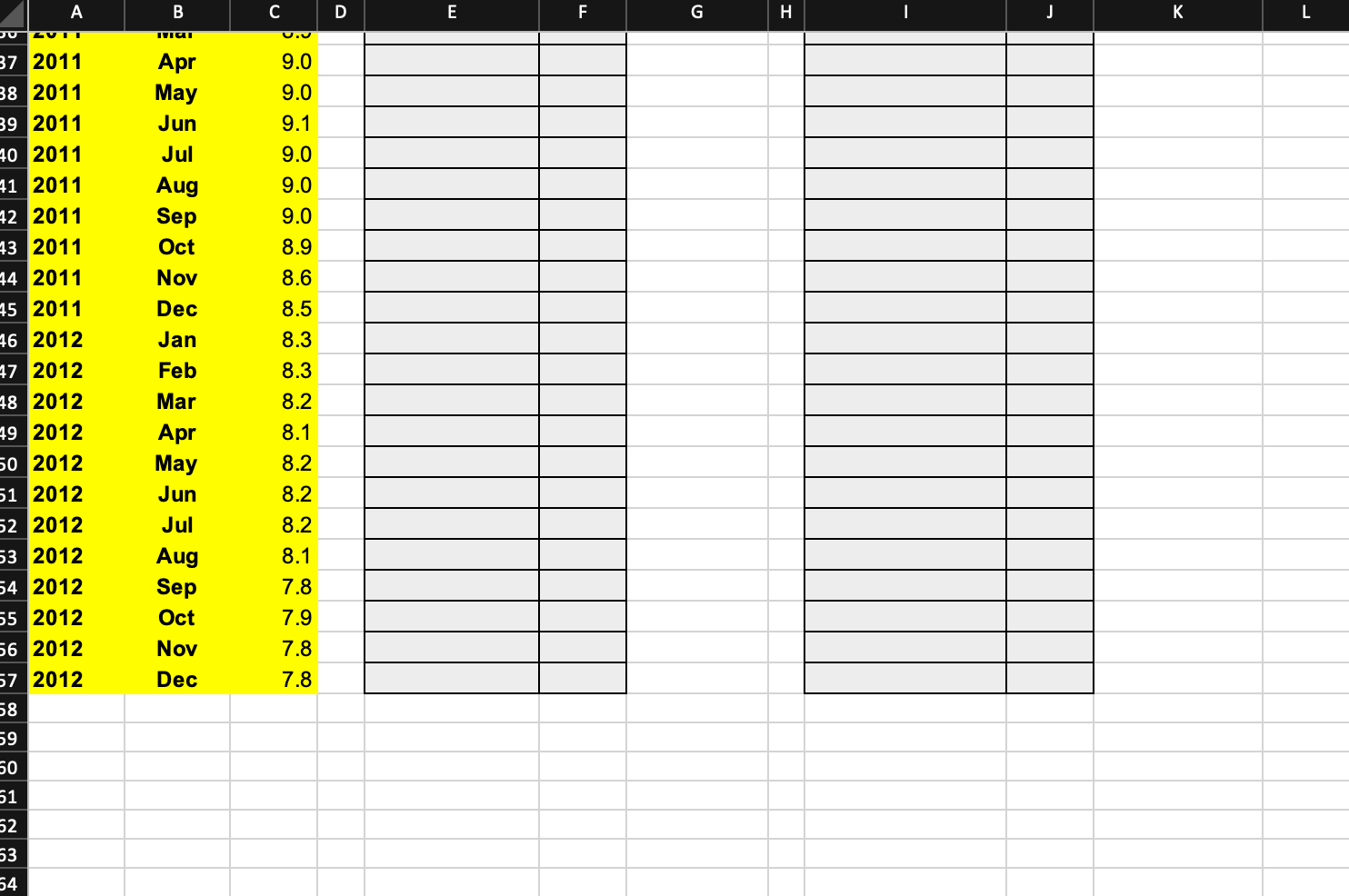 Solved Compare 3-and 12-month moving average forecasts using | Chegg.com
