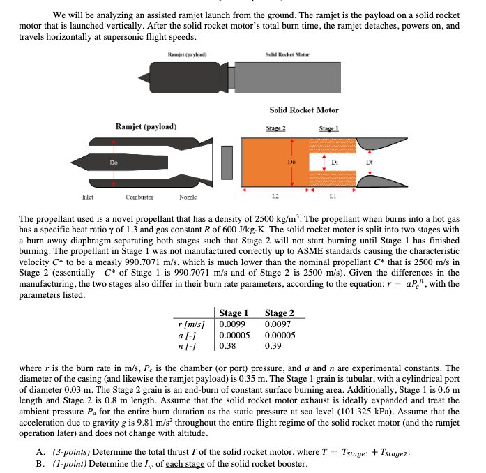 We will be analyzing an assisted ramjet launch from | Chegg.com