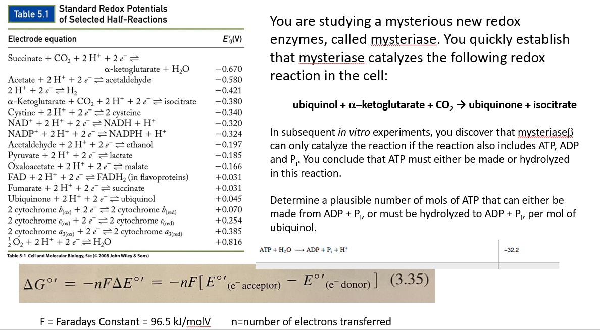 Solved Table 51 Standard Redox Potentials Of Selected