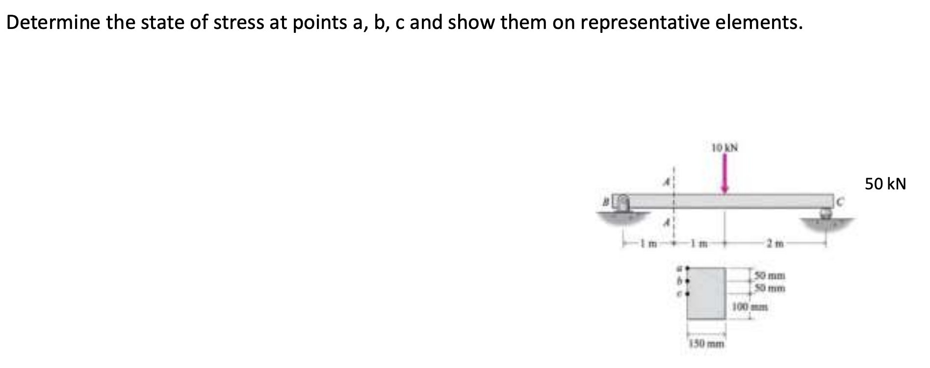 Solved Determine the state of stress at points a, b, cand | Chegg.com