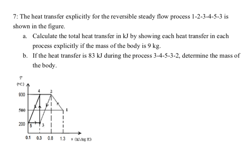 Solved 7: The heat transfer explicitly for the reversible | Chegg.com