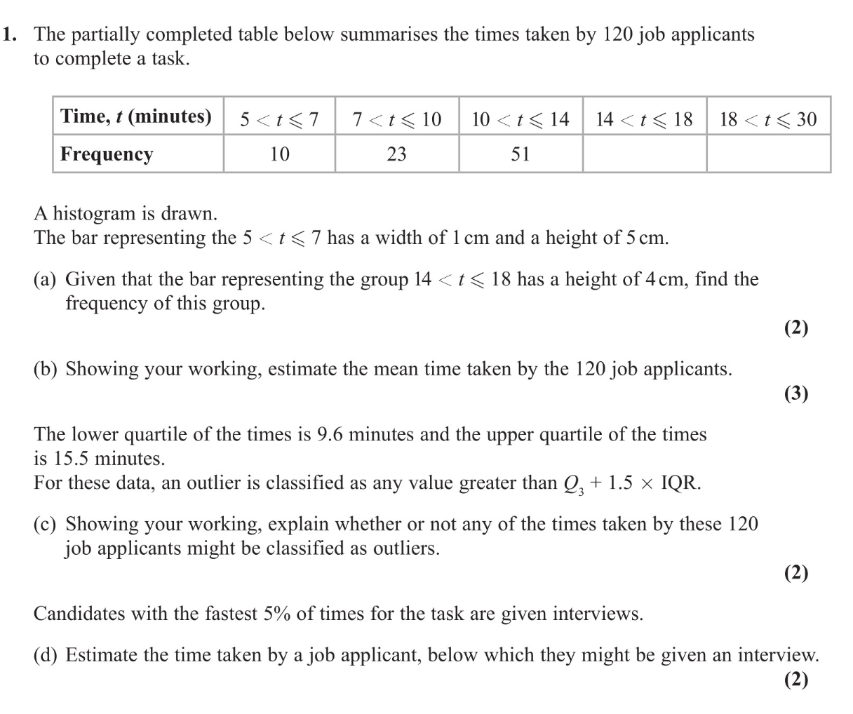 Solved 1. The partially completed table below summarises the | Chegg.com