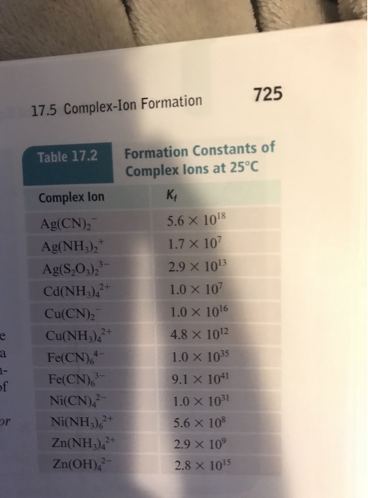 Solved Can Somebody Please Answer Excersie 1711 Will Full 