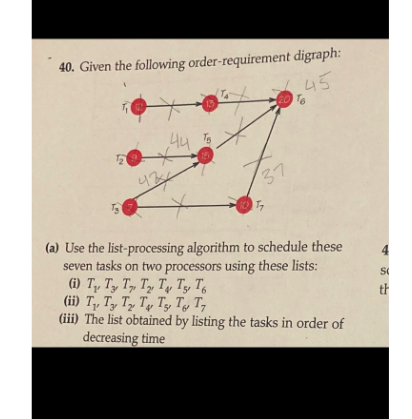 Solved 40. Given the following order-requirement digraph: 45 | Chegg.com